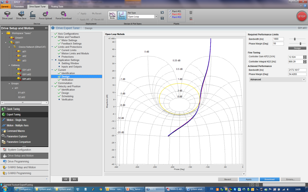 System Analysis - Elmo