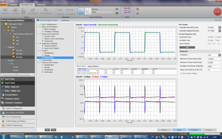 System Analysis - Elmo