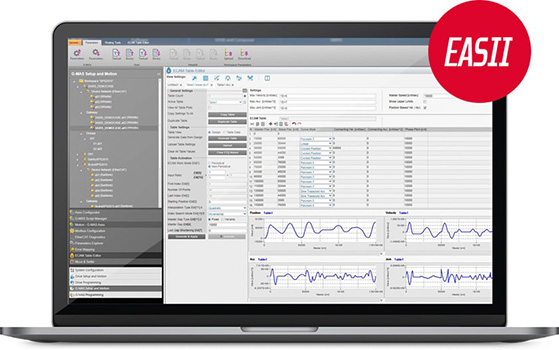 Elmo Intelligent Motion Control Technologies