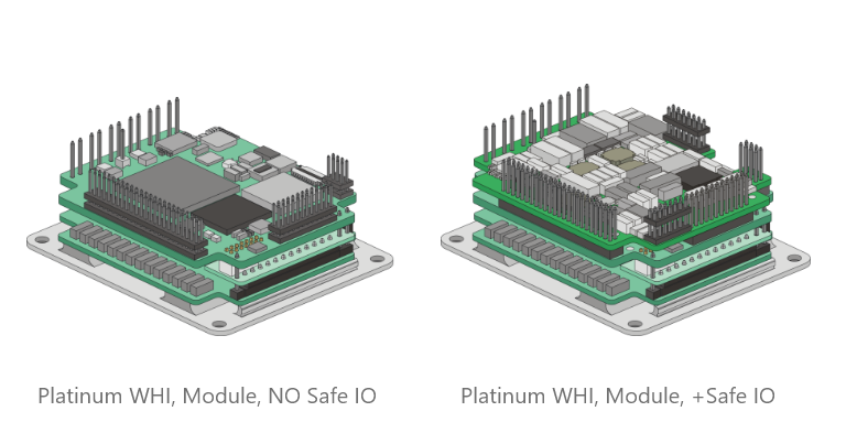 Multi Axis Motion Controller | Servo Master Controller | Elmo Motion ...